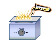 روغن در تبرید